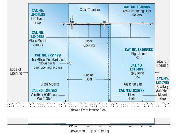 CRL Laguna Series Sliding Door Systems