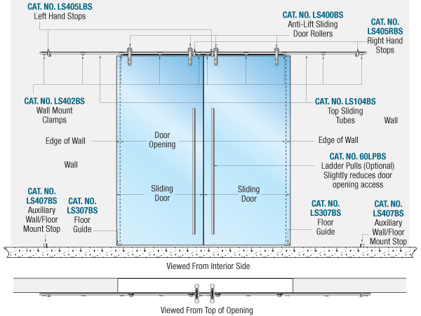 CRL Laguna Series Sliding Door Systems
