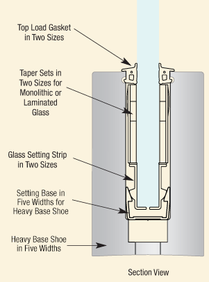Available Finishes of C.R. Laurence TAPER-LOC® XA Product Detail - Dry ...